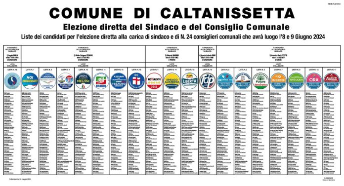 Elezioni 2024: tutti i nomi dei candidati al Consiglio Comunale